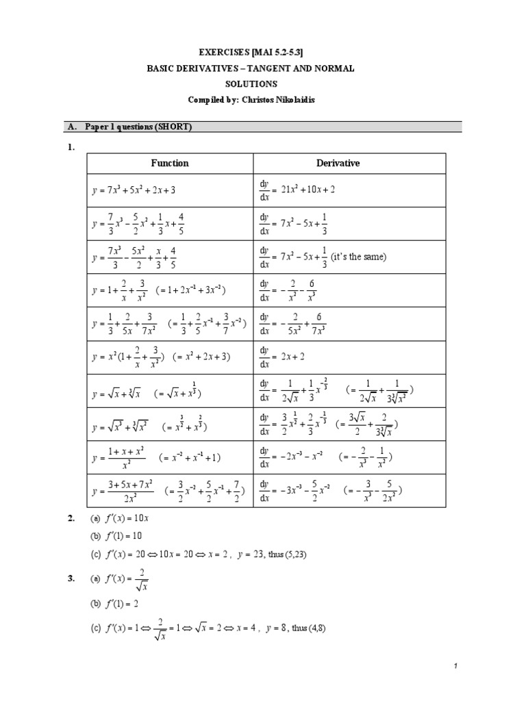 MAI 5.2-5.3 BASIC DERIVATIVES - TANGENT AND NORMAL Solutions | PDF ...
