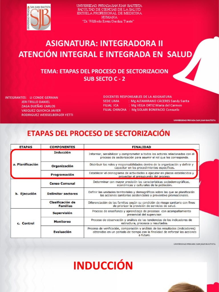 Asignatura: Integradora Ii Atención Integral E Integrada en Salud | PDF ...