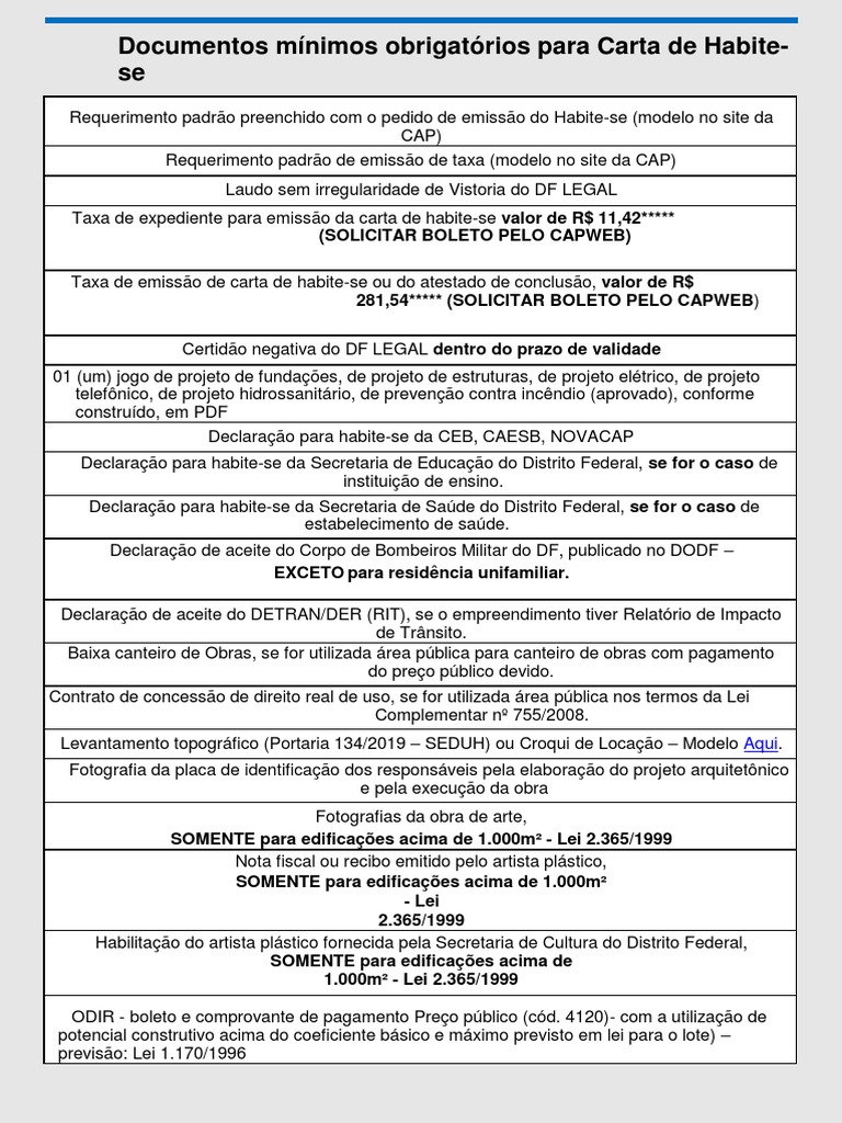 Check List Habite Se | PDF
