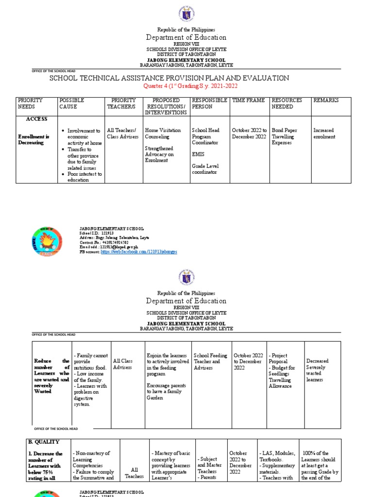 STAPPE or SISPAR | PDF | Learning | Teachers