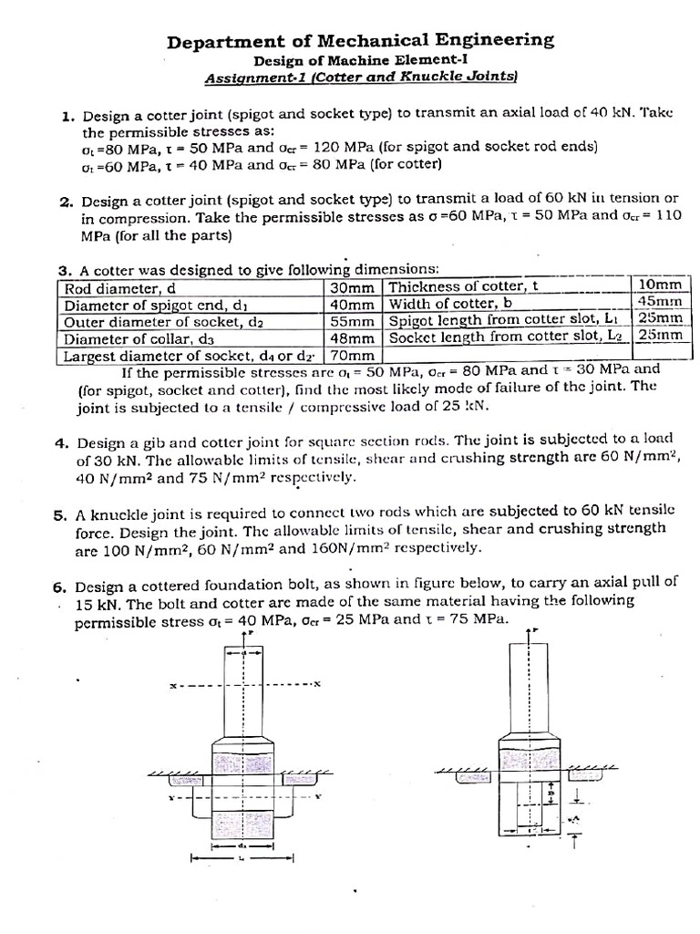 DME Assignment Cotter Joint | PDF