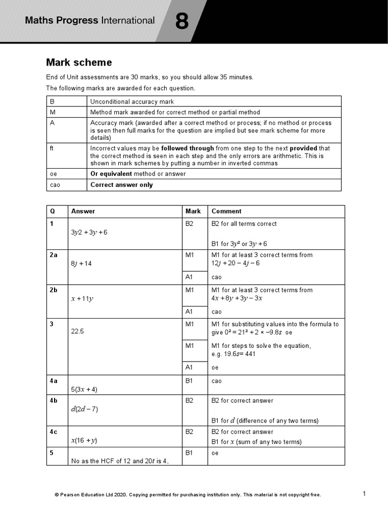 End of Unit 3 Mark Scheme | PDF | Factorization | Equations
