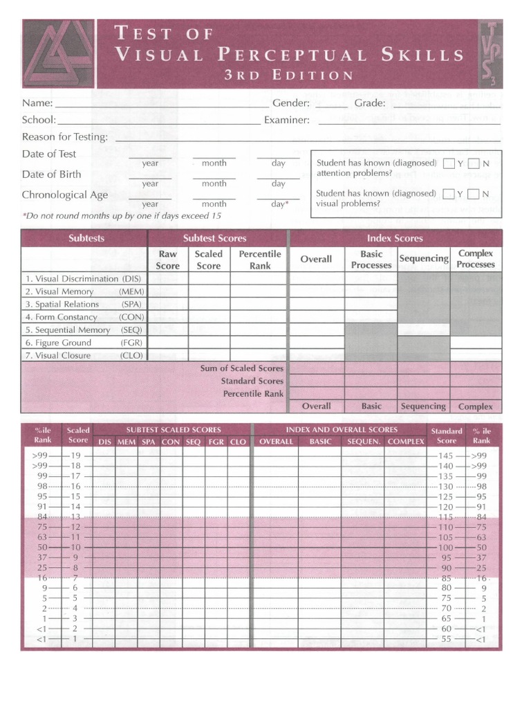 Hoja de Resultados TVPS | PDF