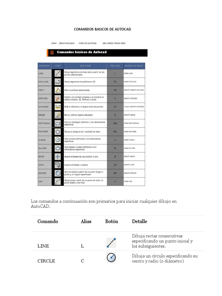 Comandos Basicos de Autocad | PDF | Ventana (informática) | Geometría Elemental