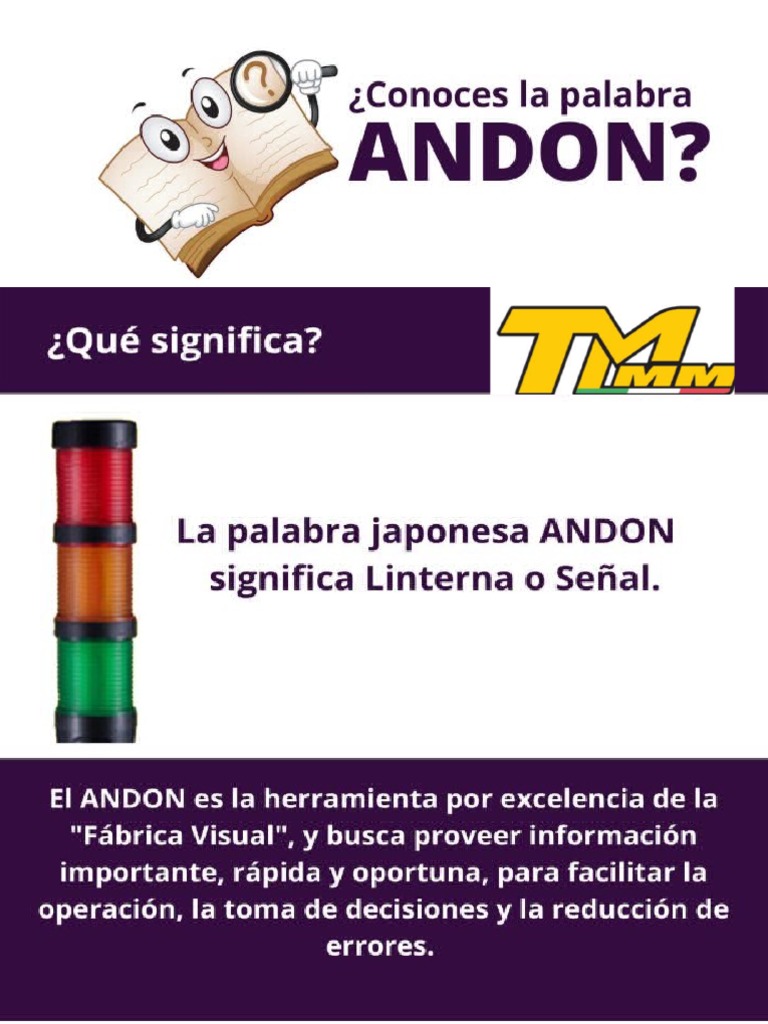 ANDON | PDF