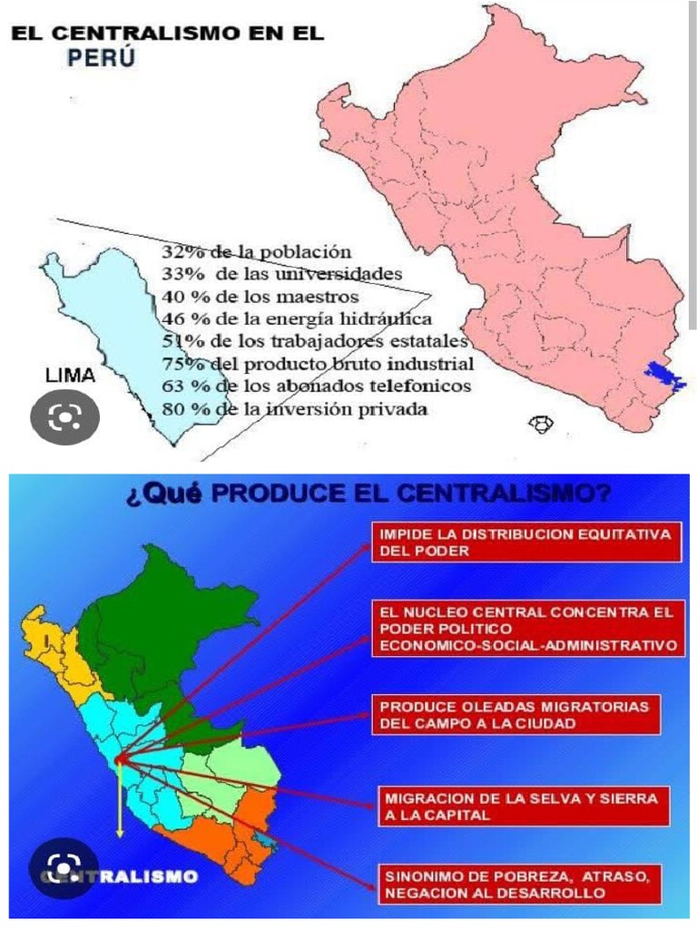 Mapas de Sociales | PDF