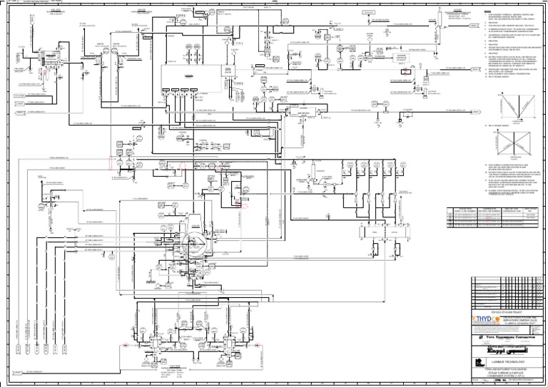 Ed 0900 PRS Pid 000 09021H | PDF | Propulsion | Steam Power