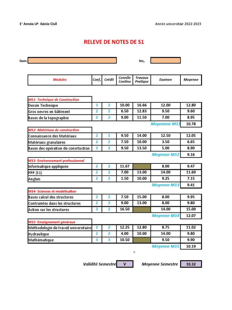 Relevé de Note S1 | PDF | Science