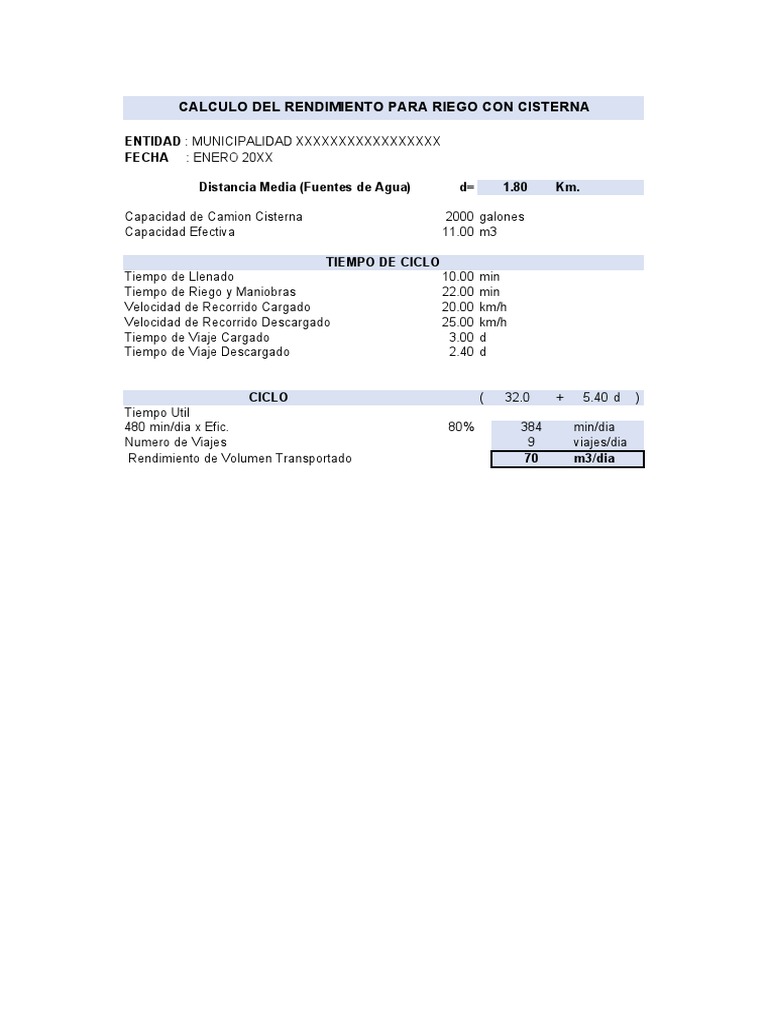 Calculo Del Rendimiento para Riego Con Cisterna | PDF