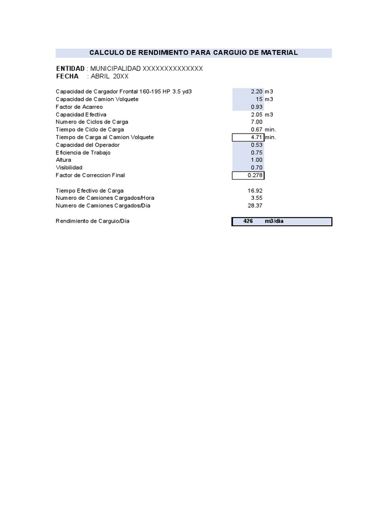 Cálculo del rendimiento diario de carga de materiales usando un ...