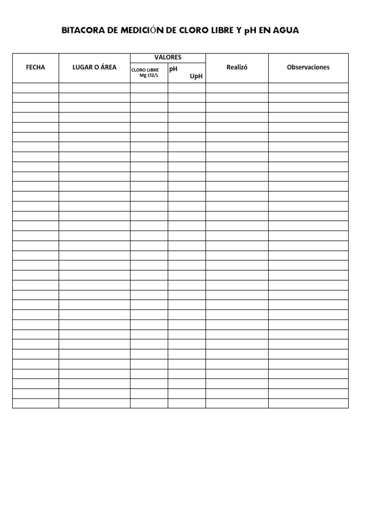 Bitacora de Medicion de Cloro | PDF
