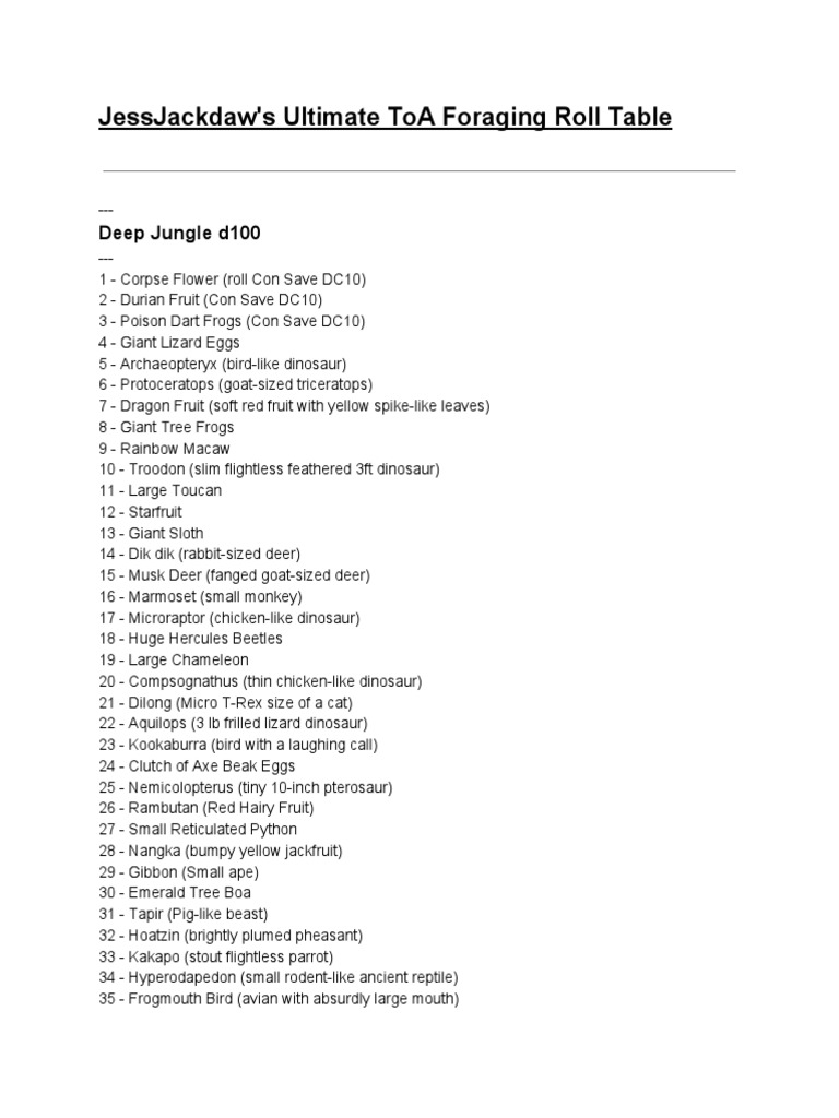 JessJackdaw's Ultimate ToA Foraging Roll Table | PDF
