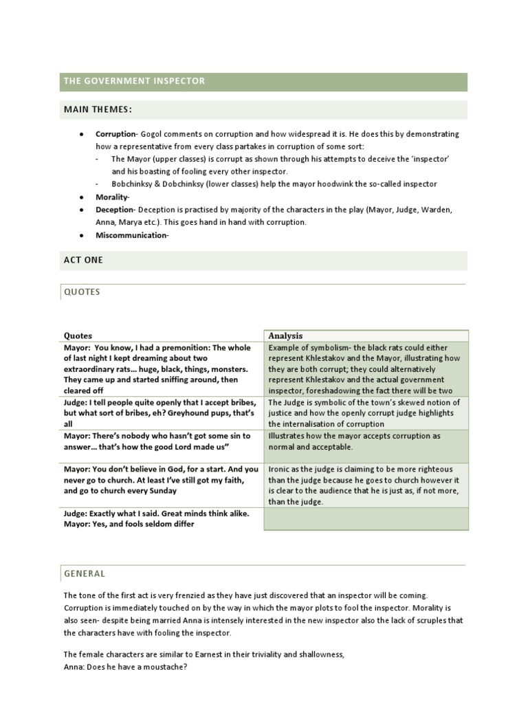 The Government Inspector | PDF | Irony | Pygmalion (Play)