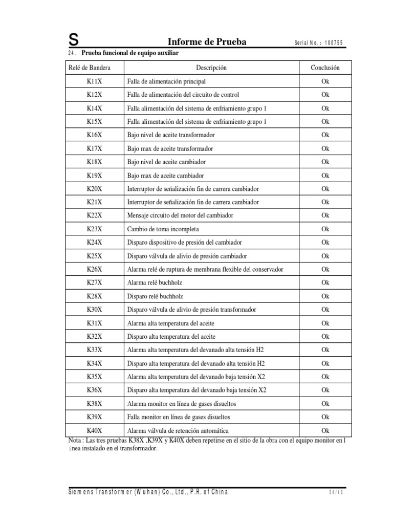 Protocolo de Pruebas Funcionales Al Transformador | PDF | Transformador | Equipo eléctrico
