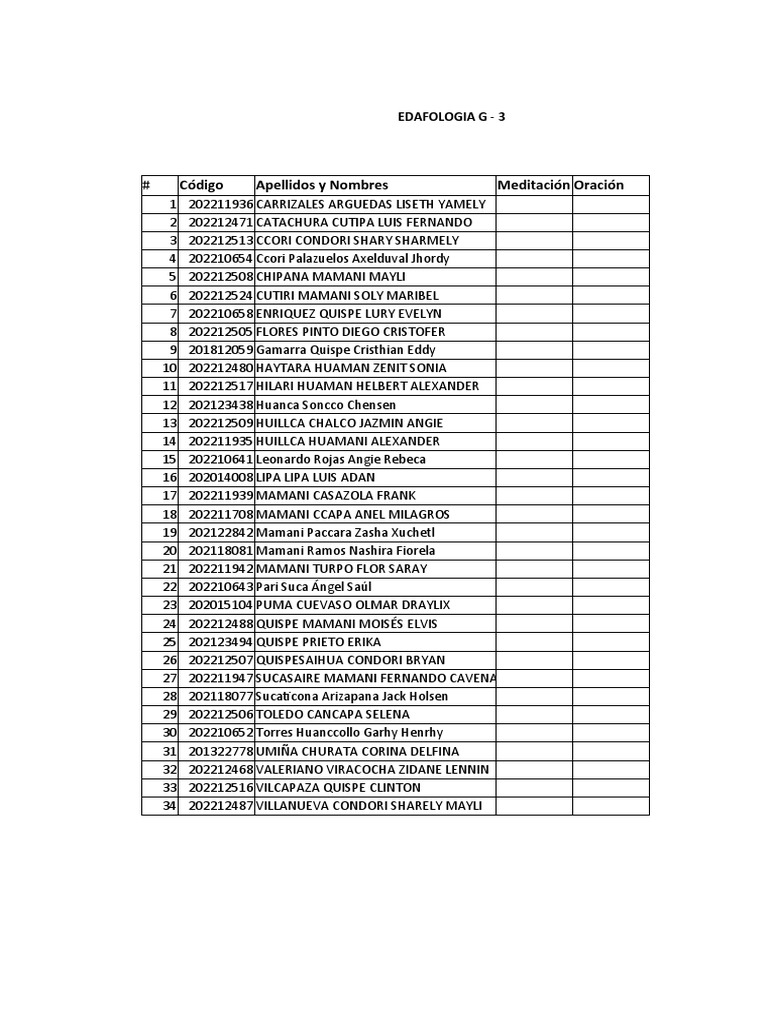G - 3 Edafologia | PDF