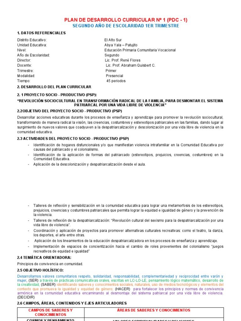 PDC 2° (1er TRIMESTRE) | PDF | Comunicación | Estudios de género