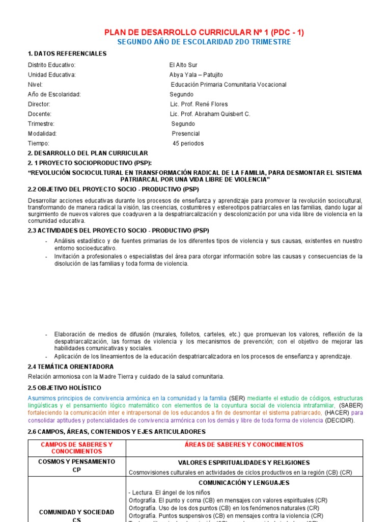 PDC 2° (2do TRIMESTRE) | PDF | Aprendizaje | Enseñando