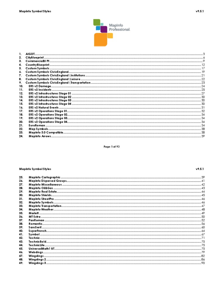 MapInfo Symbols | PDF