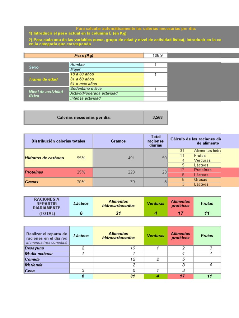 Calculadora Raciones | PDF | Productos lácteos | Proteínas Calculadora Raciones | PDF | Productos lácteos | Proteínas