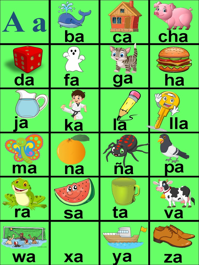 Ba Ca Cha Da Fa Ga Ha Ja Ka La Lla Ma Na Ña Pa Ra Sa Ta Va Wa Xa Ya Za | PDF