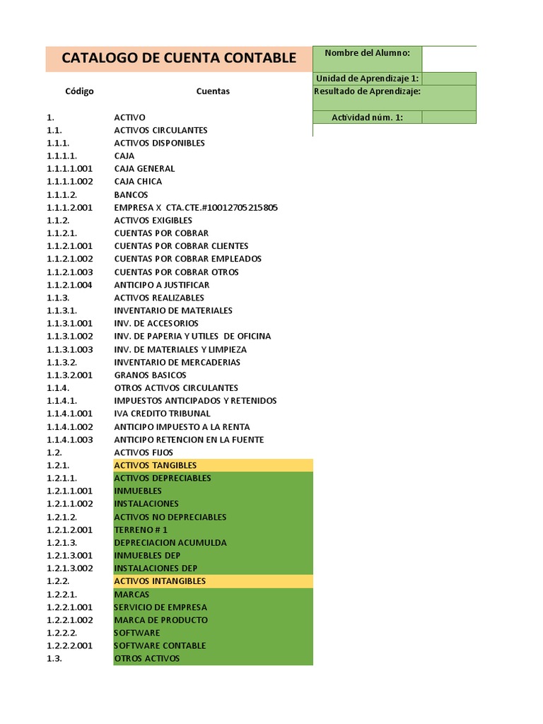 Catalogo de Cuenta Contable: Código Cuentas | Descargar gratis PDF | Salario | Impuestos