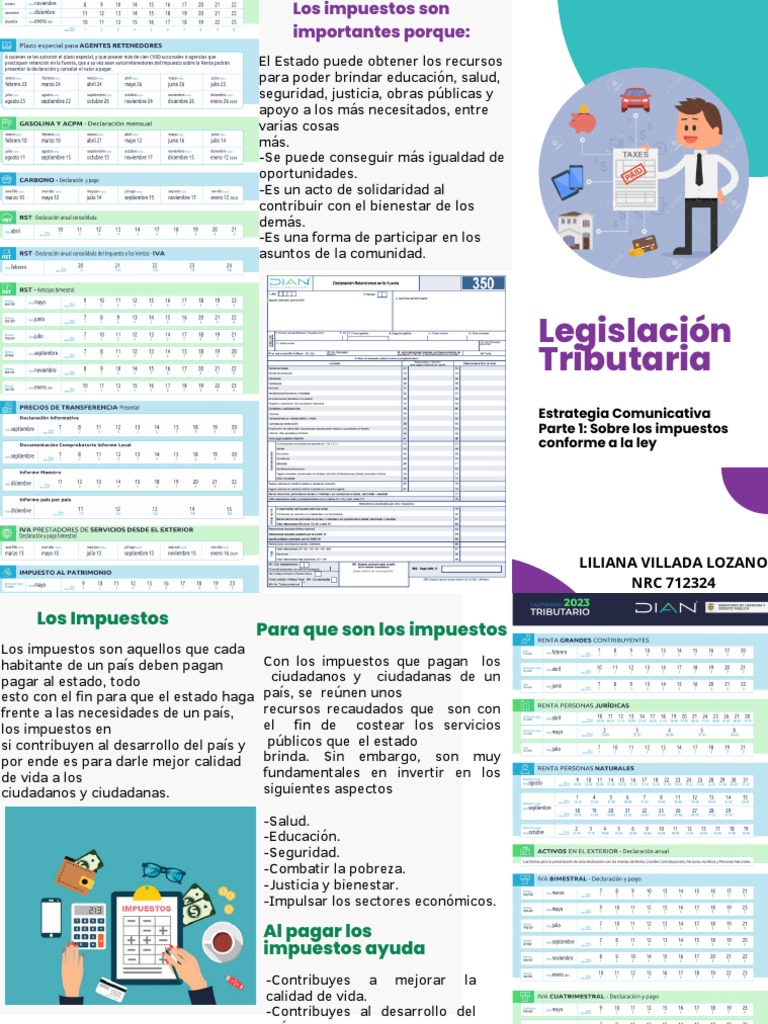 Estrategia Comunicativa Parte 1 Sobre Los Impuestos Conforme A La Ley | PDF | Impuestos | Estado ...