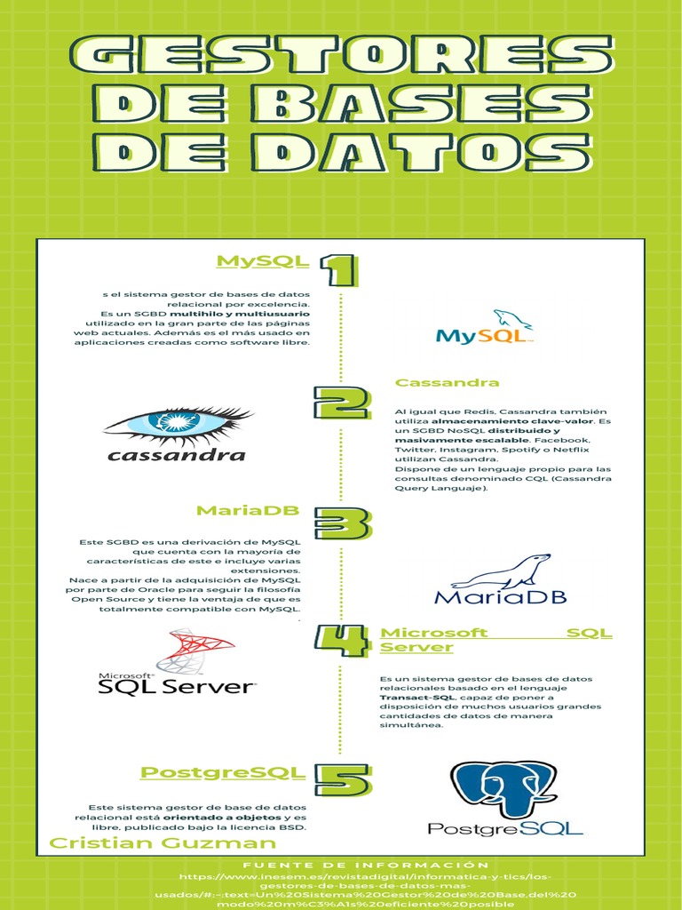 Gestores de Bases de Datos, Cristian Guzman | PDF | Mi sql | Bases de datos