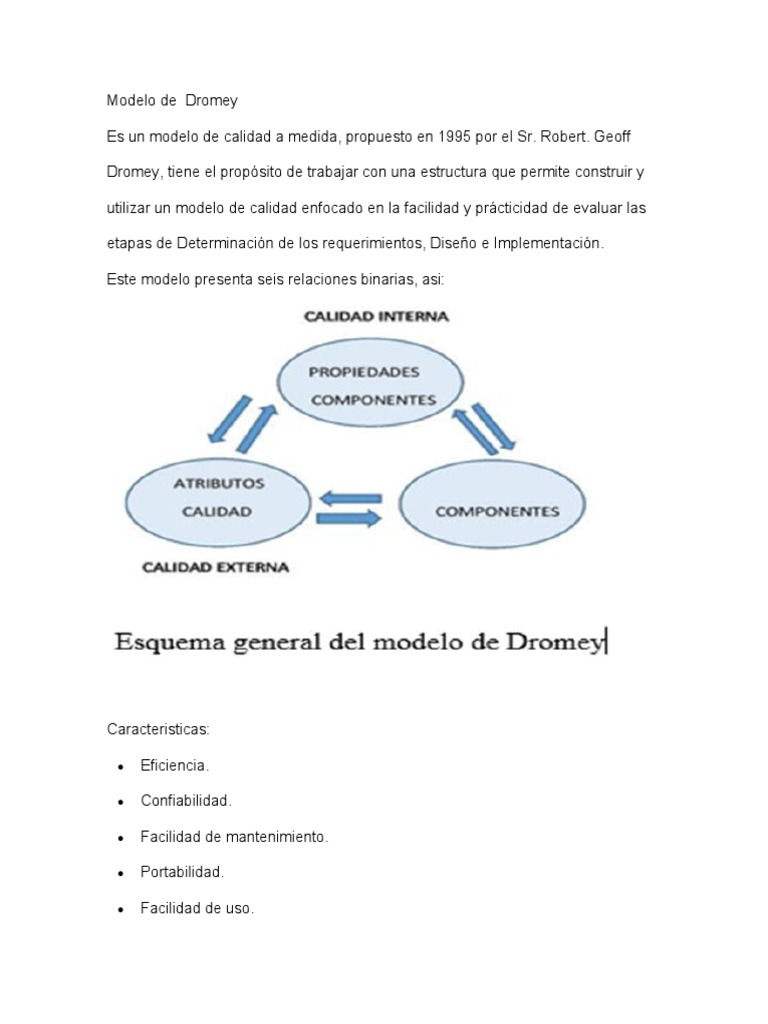 Modelo de Dromey | PDF