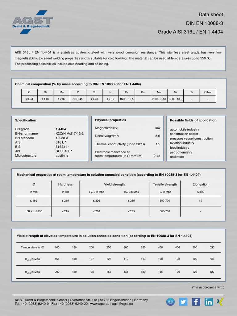 Aisi 316L 1.4404 | PDF