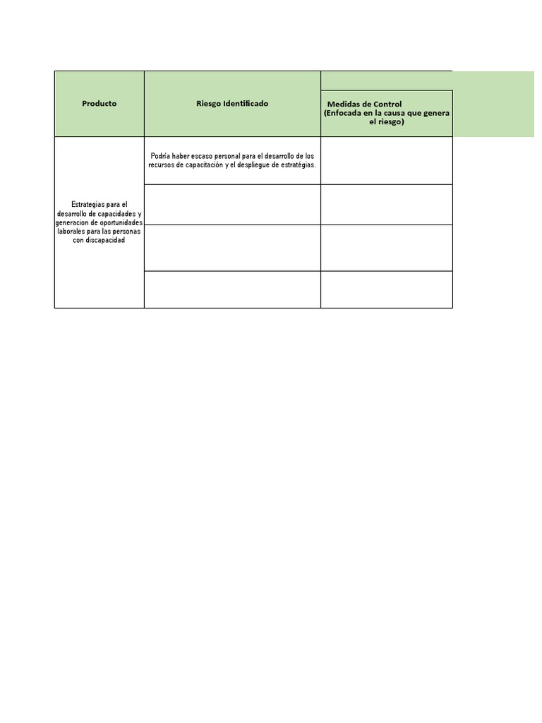 Medidas de Control | PDF