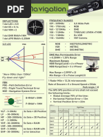 CPL Notes-Meteorology | PDF | Cloud | Atmosphere Of Earth