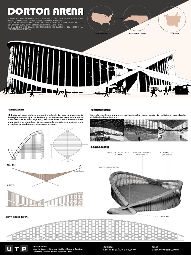 Dorton Arena: Estructura Funcionalidad | PDF