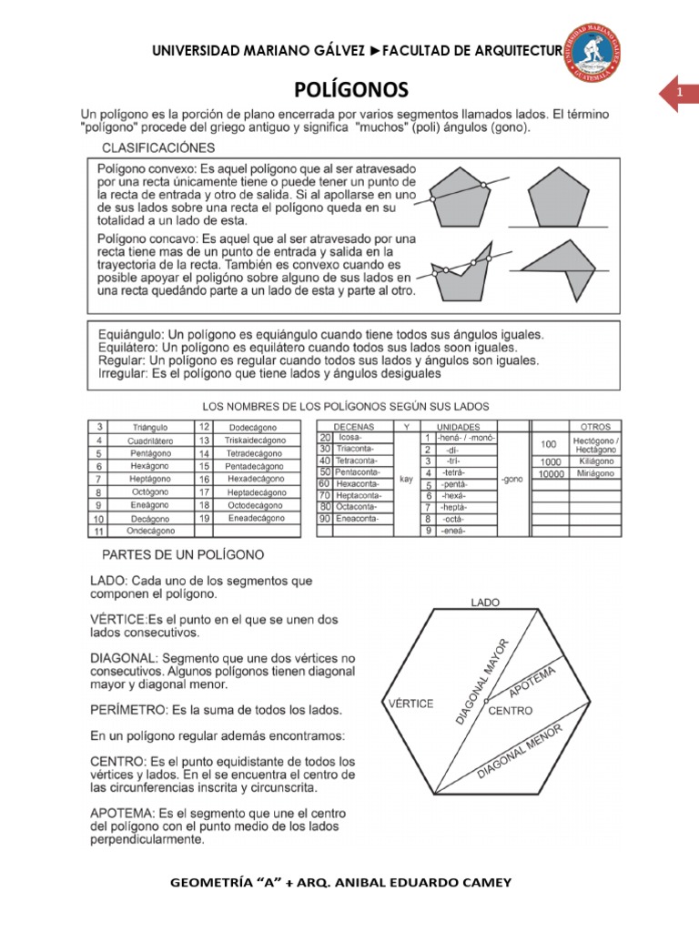 Construcción de Polígonos Regulares | PDF | Formas geométricas ...