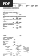 Guía NIF D-1 y D-2: Ingresos y Costos | PDF | normas internacionales de ...