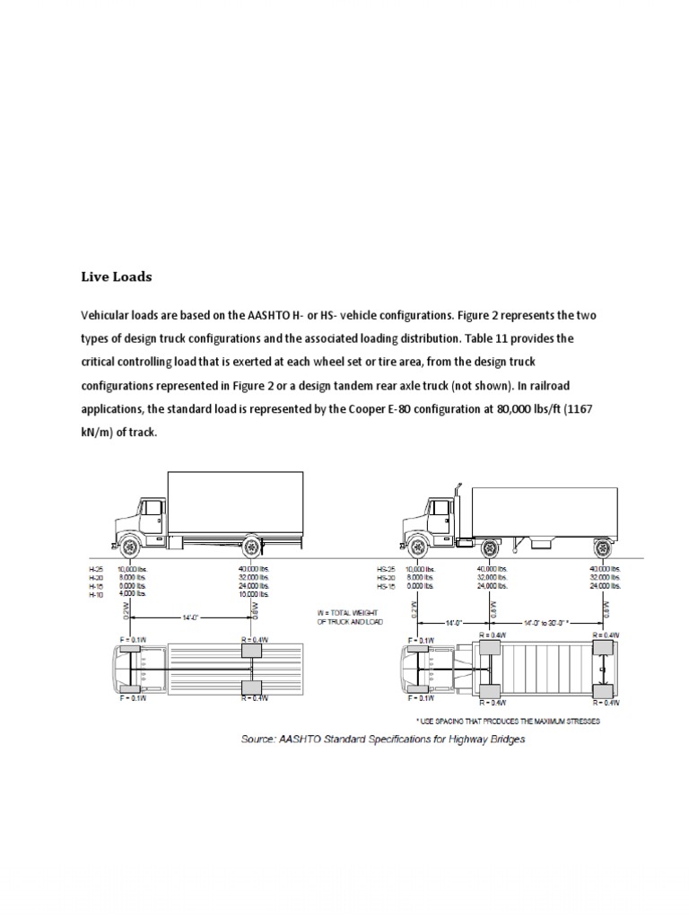 AASHTO Bridge Truck Loading | PDF