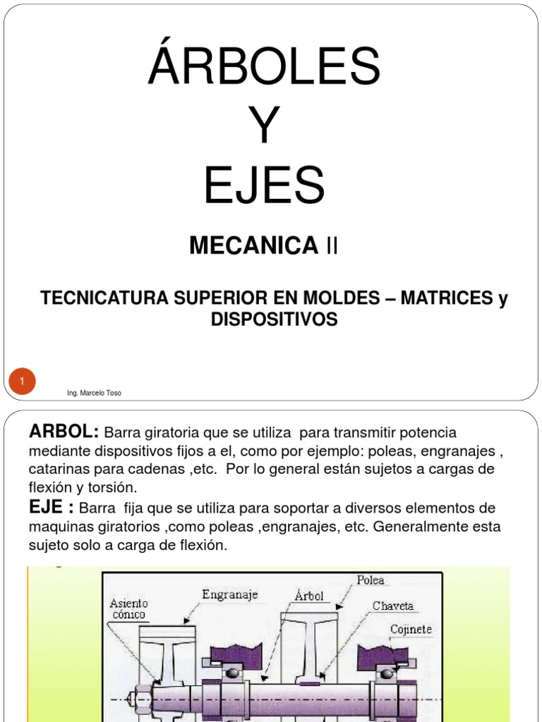Arboles y Ejes | PDF | Fatiga (material) | Engranaje