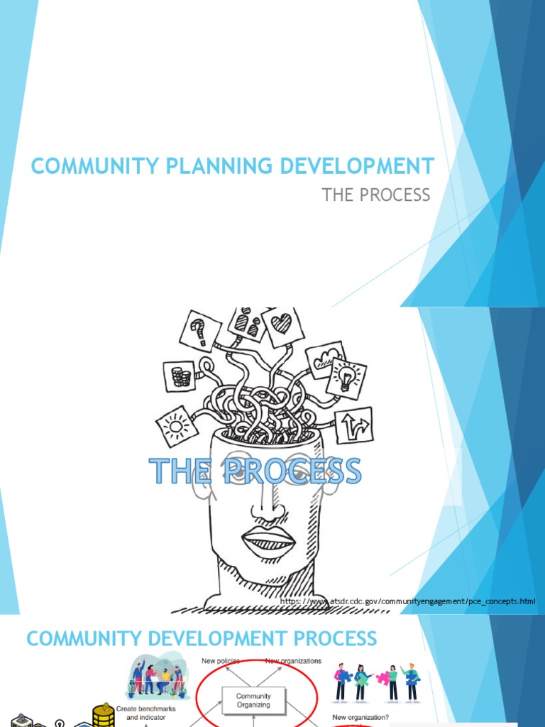 Community Planning Development Lecture 5 | PDF | Community | Sustainability