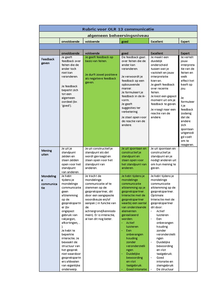 rubric olr 13 | PDF