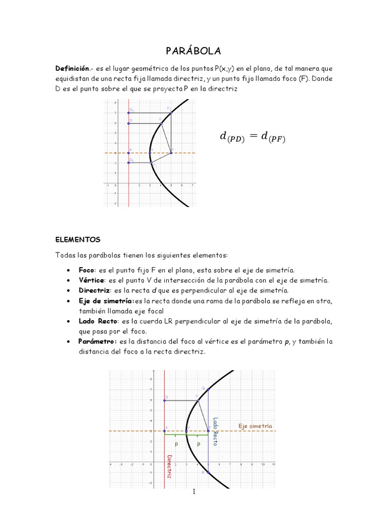 Parábola: Definición y Elementos Matemáticos | PDF | Geometría ...