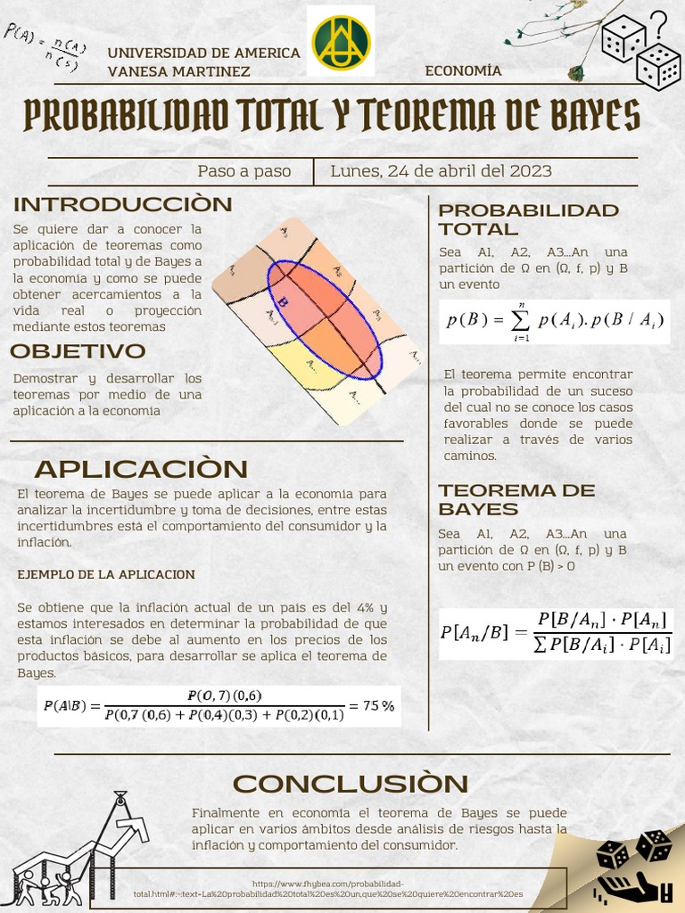 Teorema de Bayes | PDF | Inflación | Probabilidad