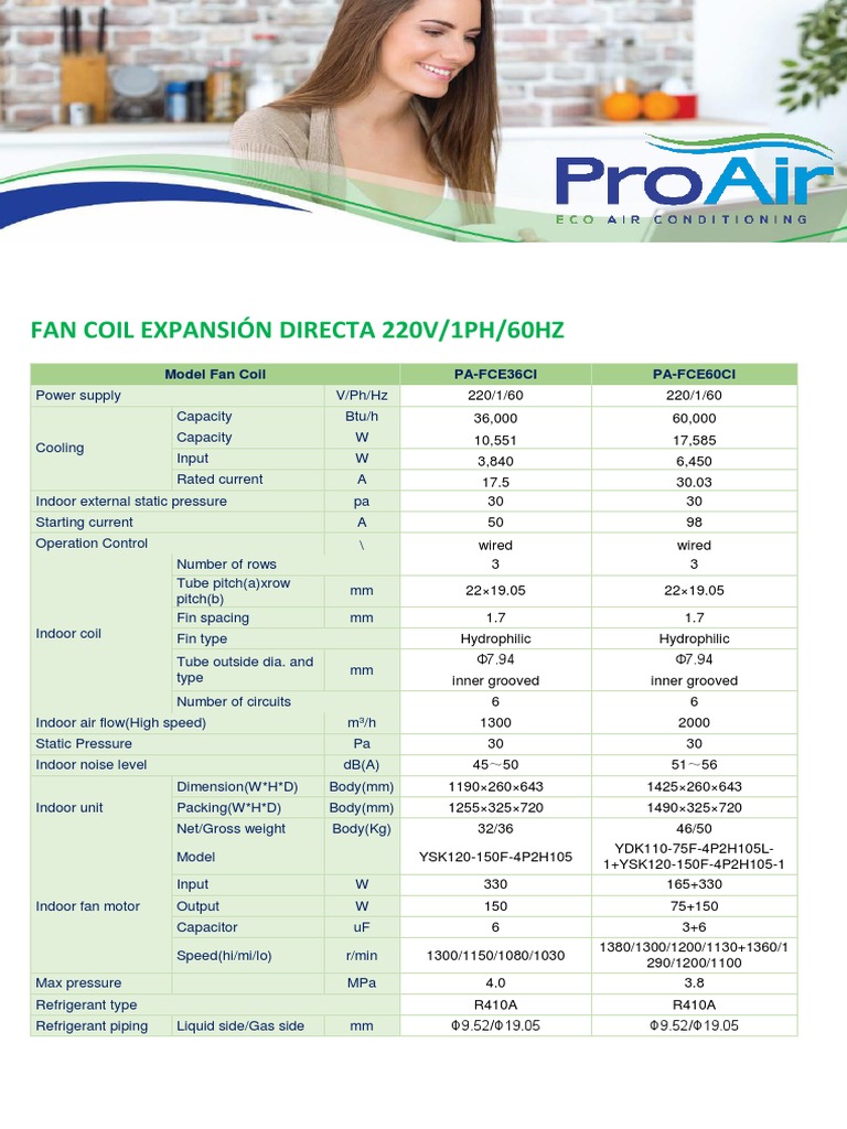 Specification Sheet for 220V/1PH/60Hz Direct Expansion Fan Coil Units ...