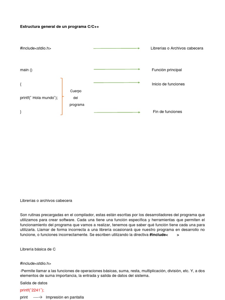 Estructura General de Un Programa C | PDF | C ++ | C (lenguaje de programación)