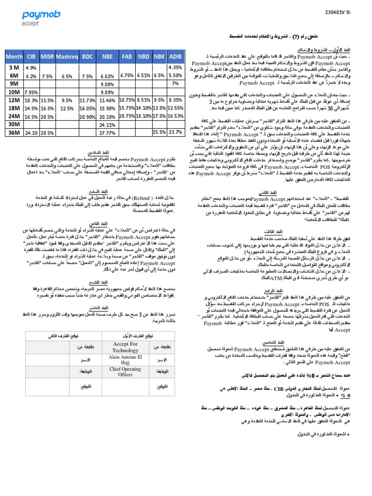 3 M 6M 9M 10M 12M 18M 24M 30M 36M: Month CIB MISR Mashreq BDC NBE Fab NBD NBK Adib | PDF