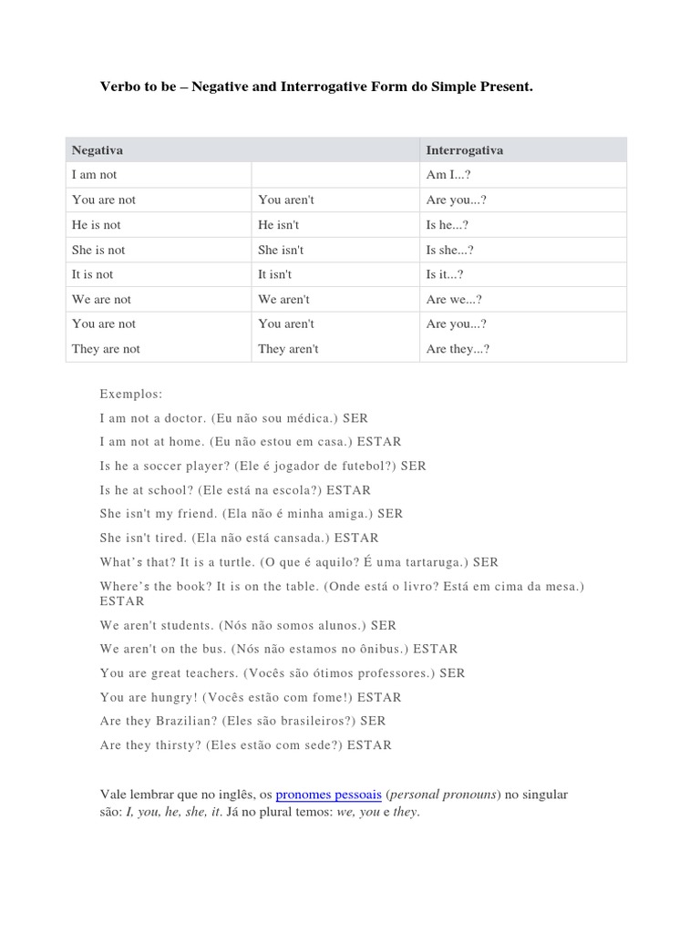 Verbo To Be - Negative and Interrogative Form. | PDF