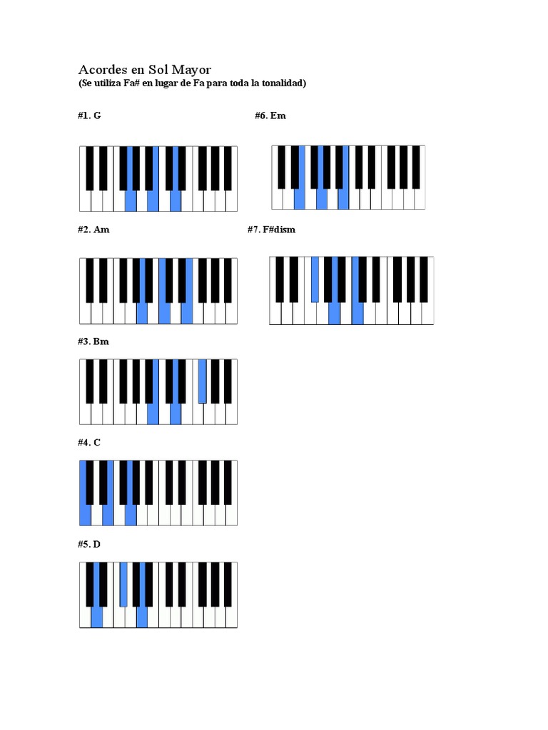 Acordes en Sol Mayor para Piano | PDF
