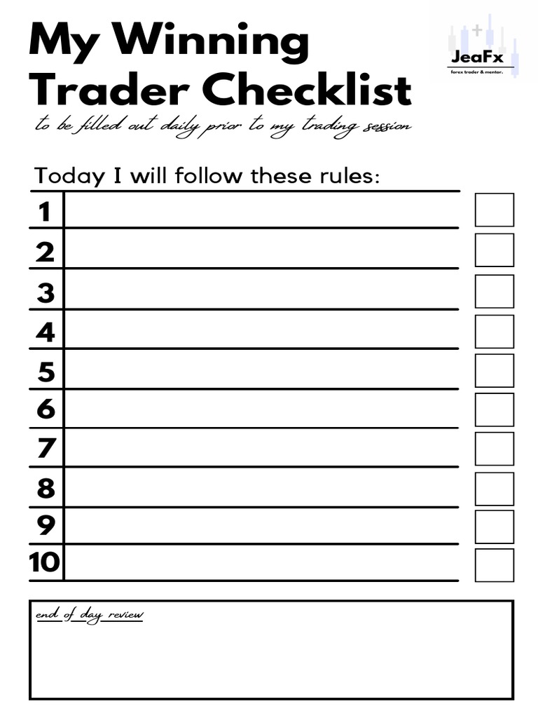 Daily Trader Checklist for Success | PDF | Finance & Money Management