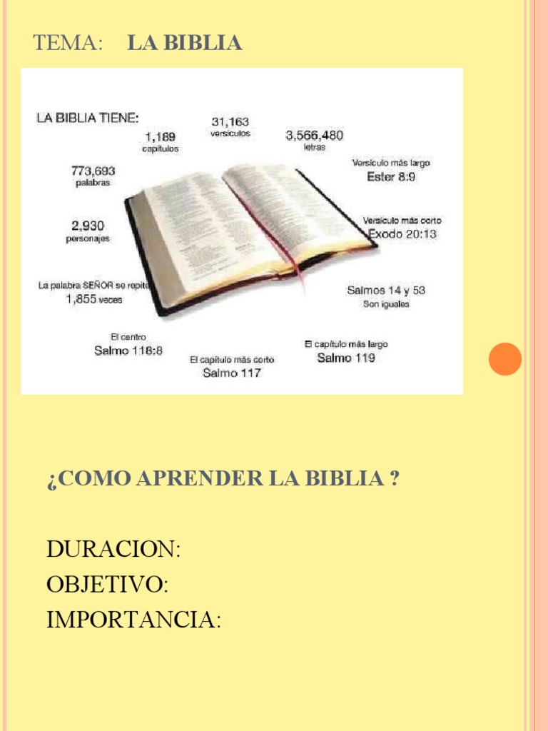 Como Aprender La Biblia | PDF