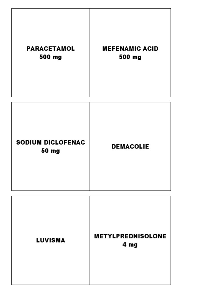 Contoh LABEL OBAT | PDF
