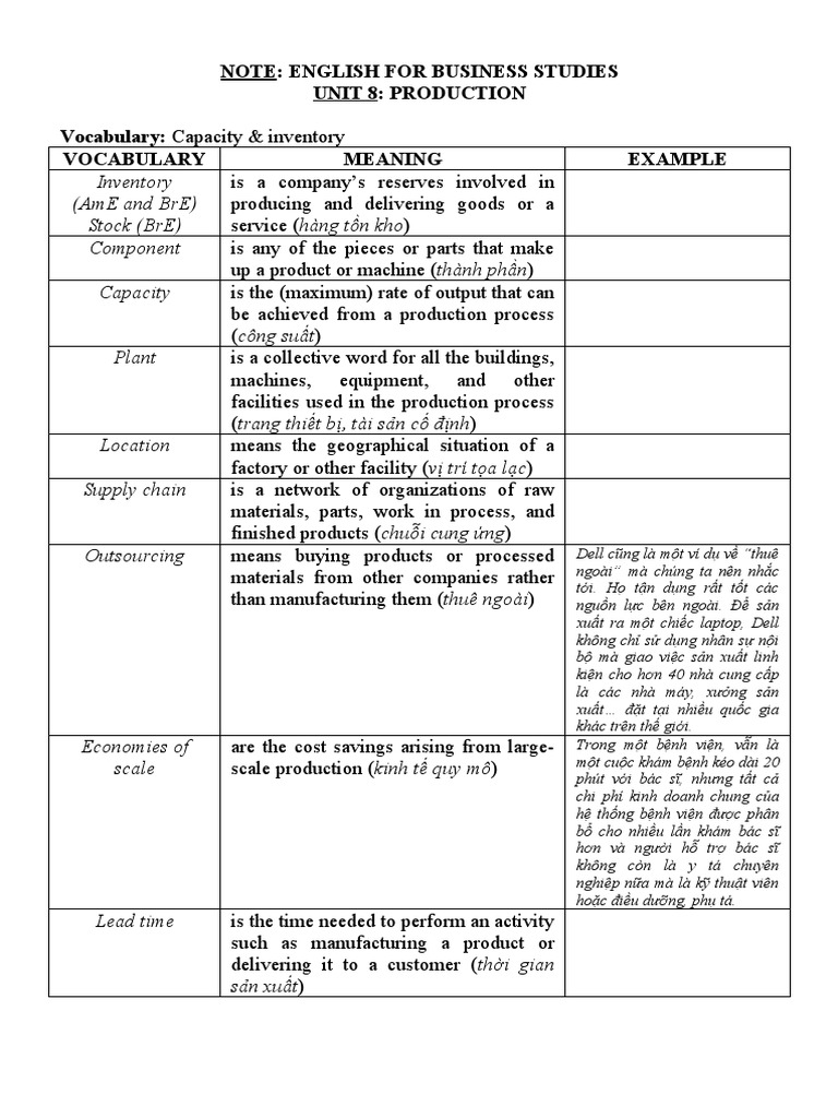 NOTE TATM 2 - Unit 8 | PDF