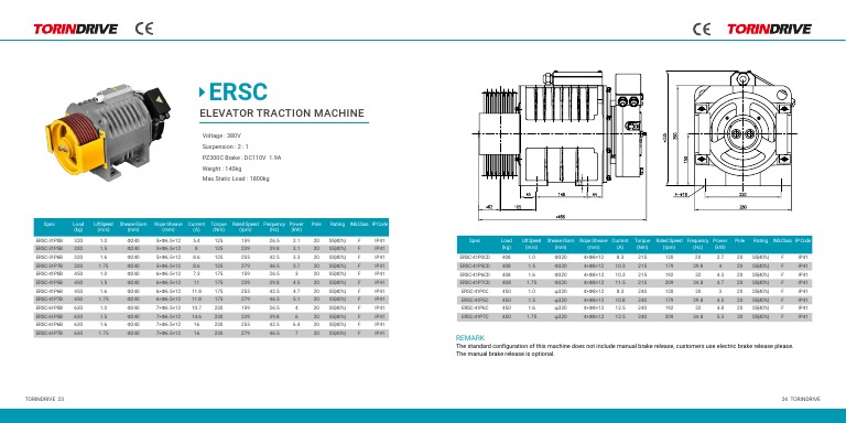 ERSC样本 | PDF | Elevator | Automotive Industry